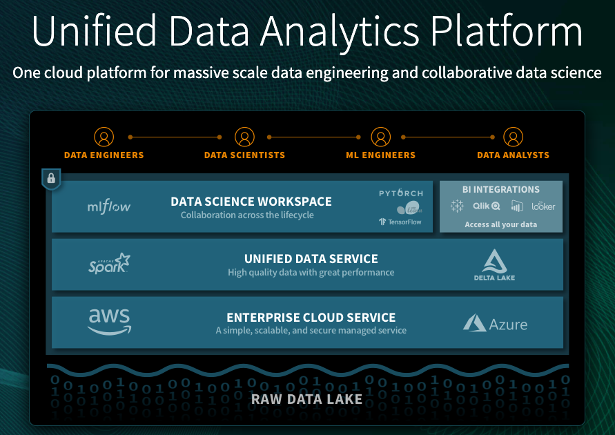 YipitData (@yipitdata) | Twitter