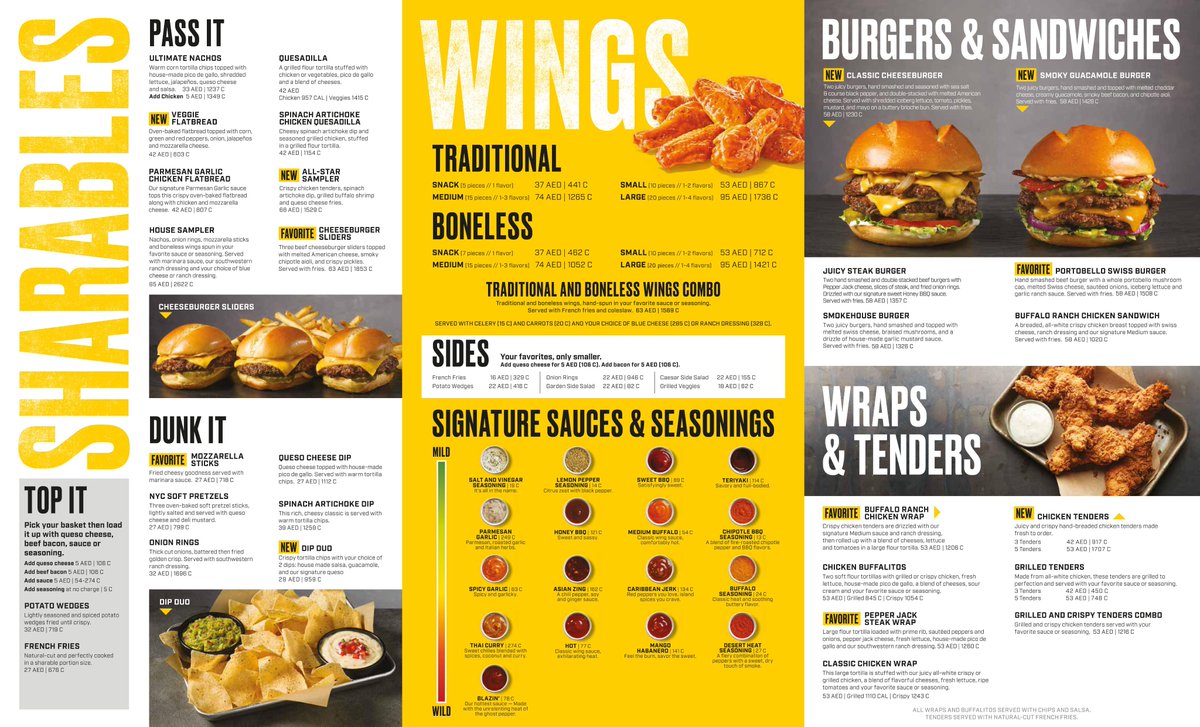 Buffalo Wild Wings Southwestern Ranch Sauce Recipe