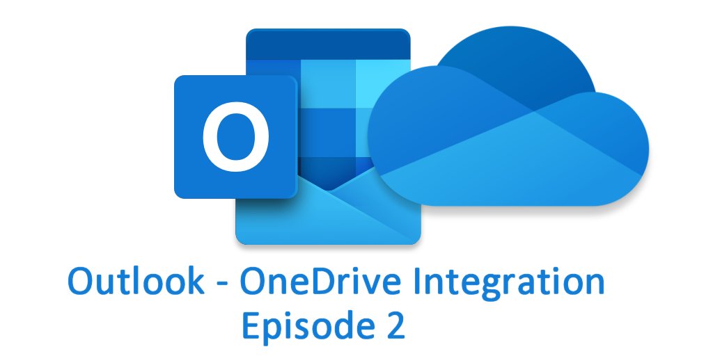 Attach2Cloud Tweeter Wall