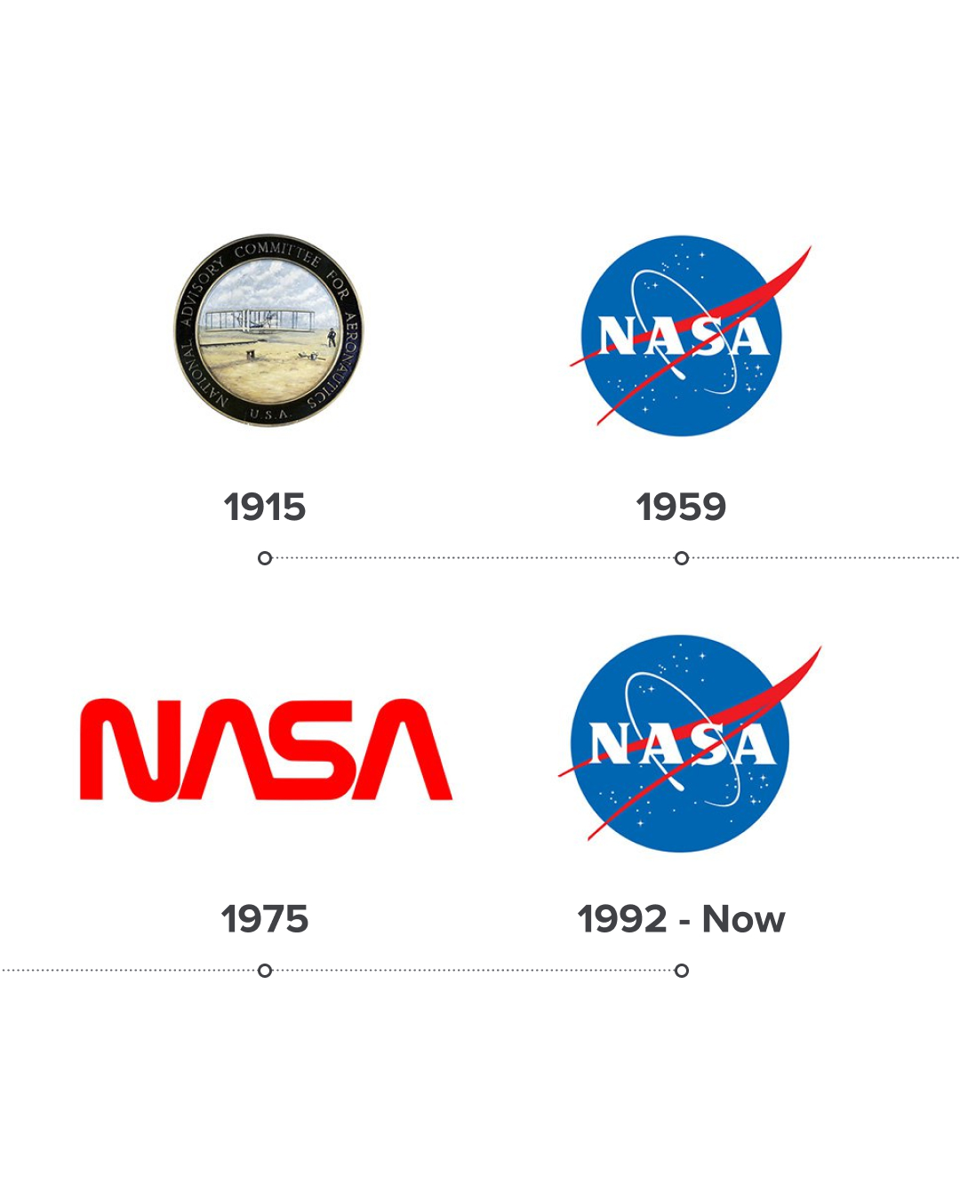 Large Nasa Logo
