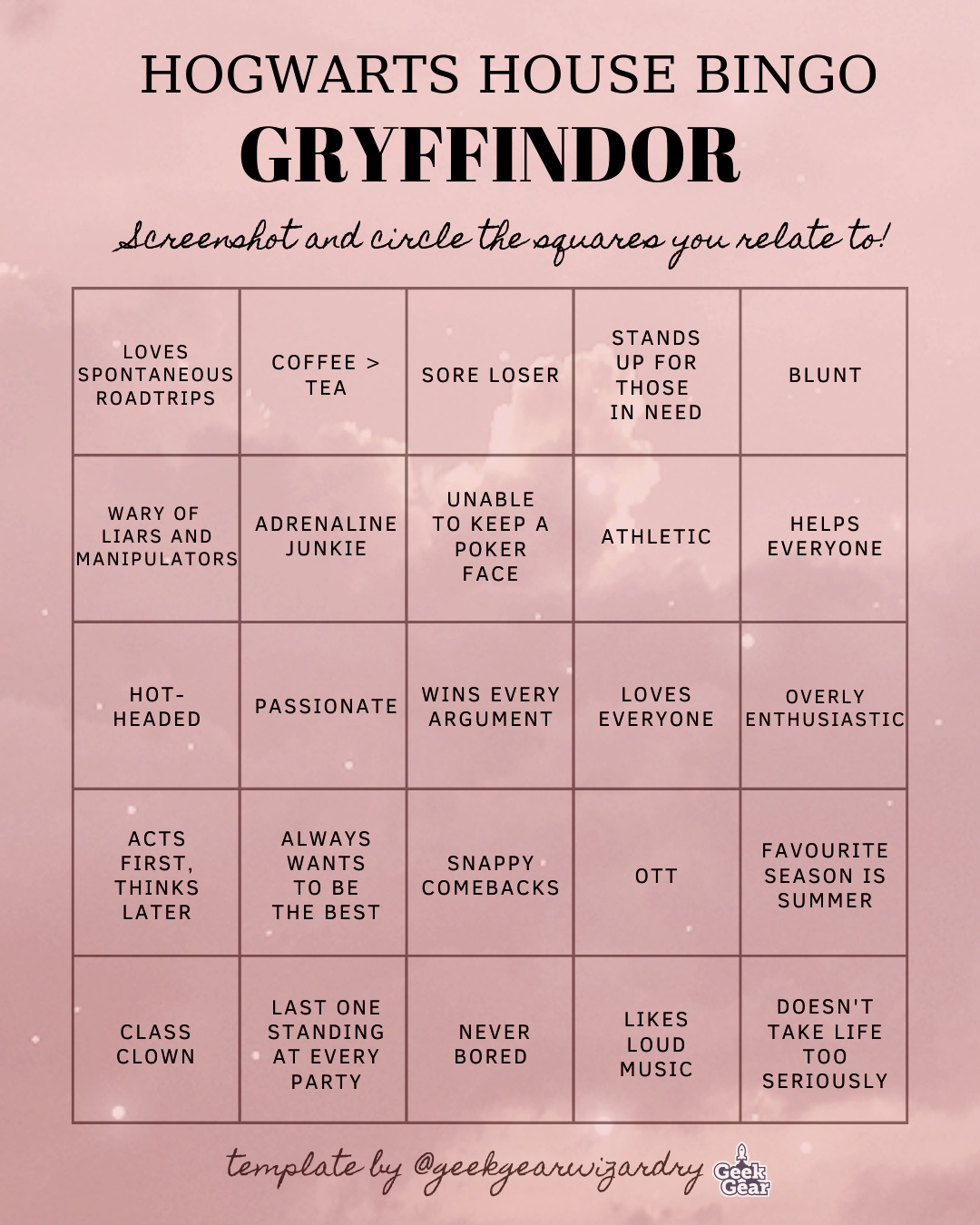 Gryffindor Traits