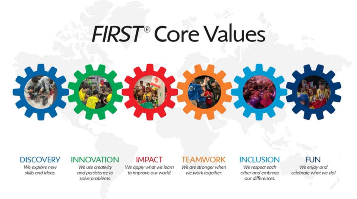 FIRST LEGO Leagues Perú on Twitter: "VALORES FUNDAMENTALES DE #FIRST # ...
