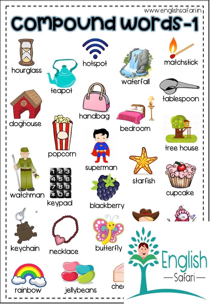 EnglishSafari On Twitter FREE Compound Words List With Pictures englishsafari-on-twitter-free-compound-words-list-with-pictures