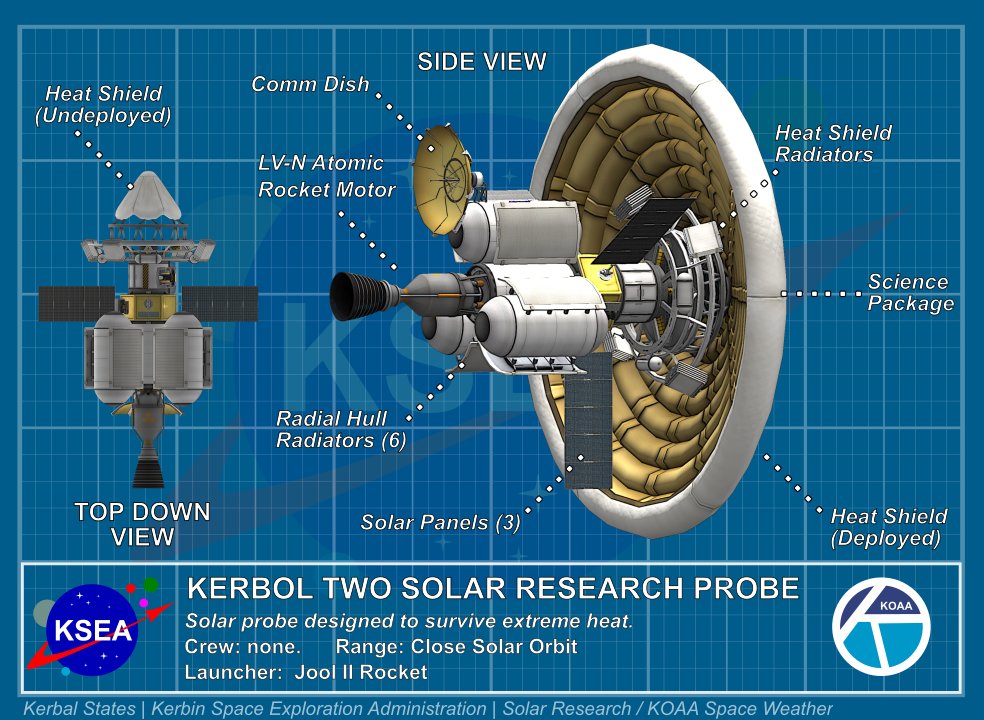 Blueprint Of Nasa Rocket Engine