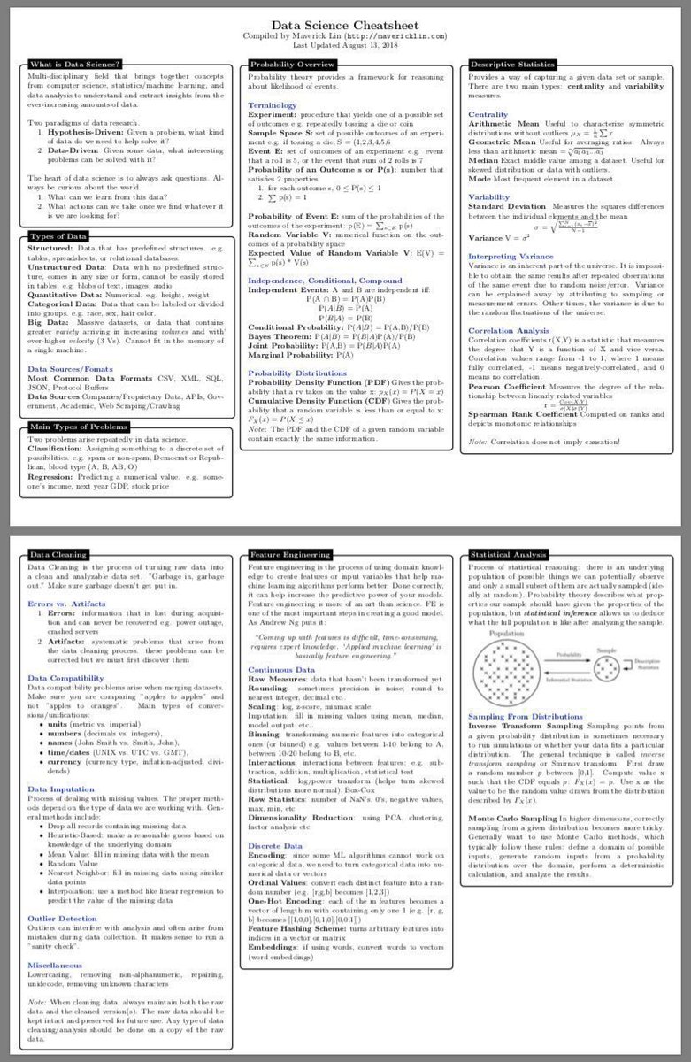Geometry Cheat Sheet Basic Geometry Geometry Workshee - vrogue.co Geometry Cheat Sheet Basic Geometry Geometry Workshee - vrogue.co