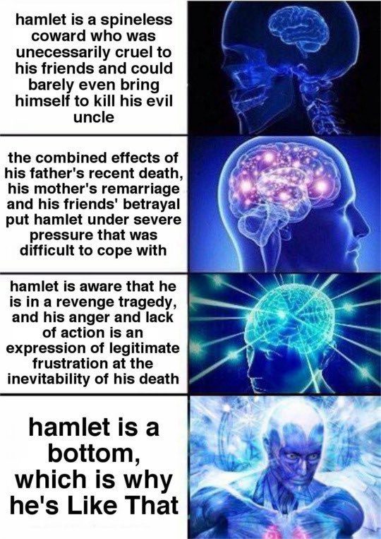 Hamlet Meme