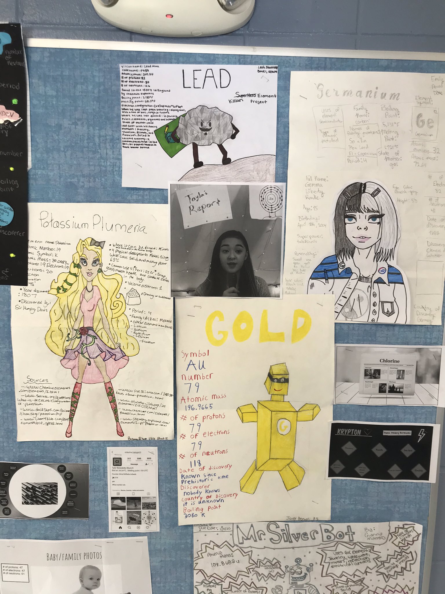 Periodic Table Of Elements Project