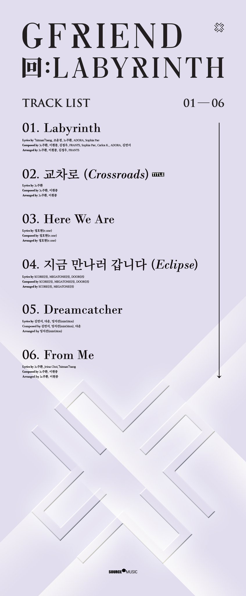 Gfriend Labyrinth Tracklist - KpopSource - Your Ultimate K-Pop Hub