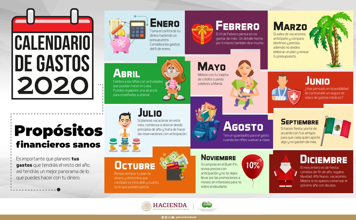 Pavimentación La Base De Datos Diverso Celebraciones Calendario