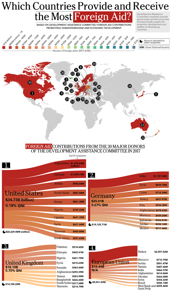 Visual Capitalist @VisualCap Timeline, The Visualized Twitter (Analytics)