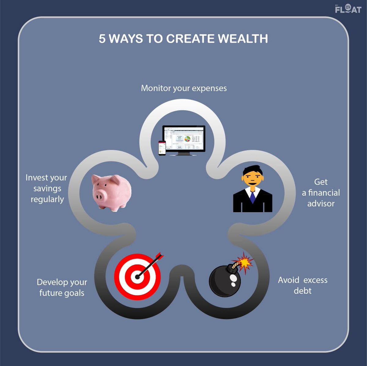 myfloat (@my_float) | Twitter