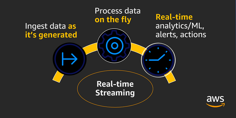 Reyk Tech (@ReykTech) | Twitter