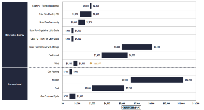 Thread by @Sammy_Roth on Thread Reader App – Thread Reader App