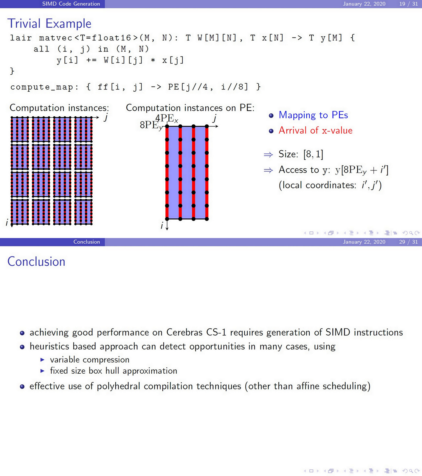 OGAWA, Tadashi on Twitter: "=> "Generating SIMD Instructions for @CerebrasSystems CS-1 using ...