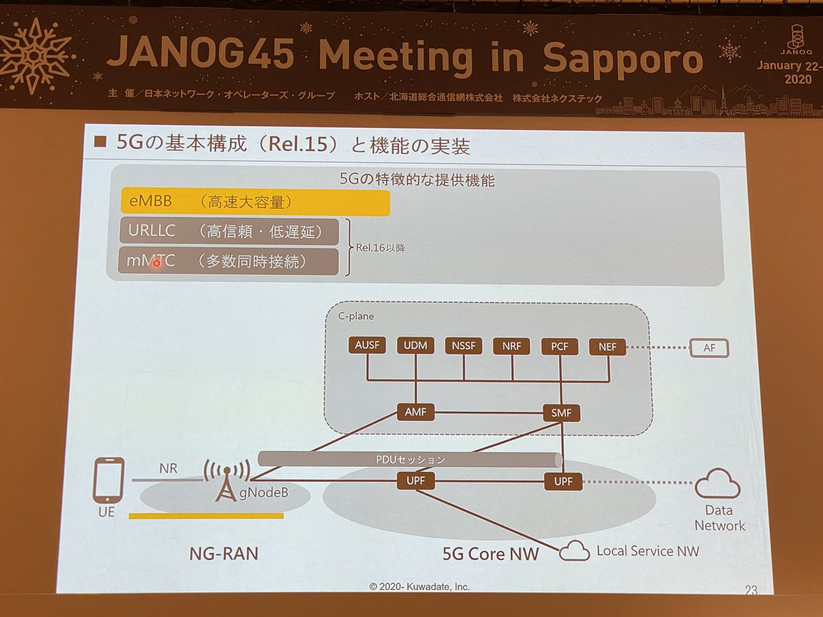 JANOG45 Meeting Day 2 午後 #janog #janog_6F (2ページ目) - Togetter