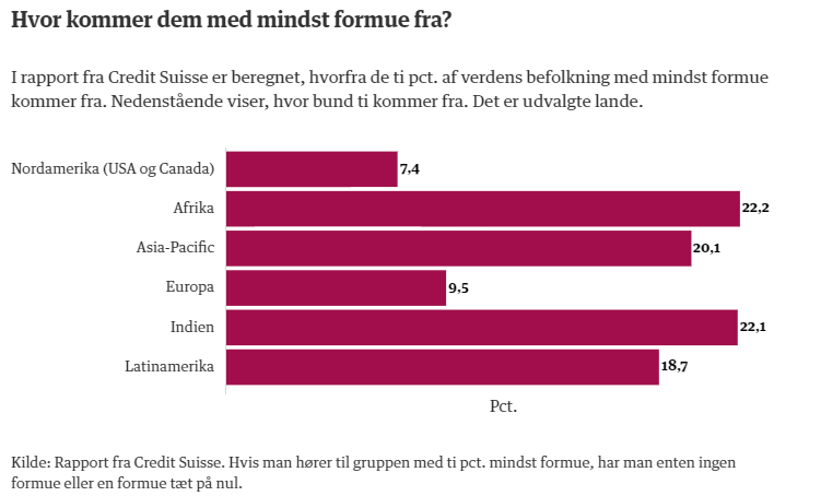 Christian Hallum's Threads – Thread Reader App
