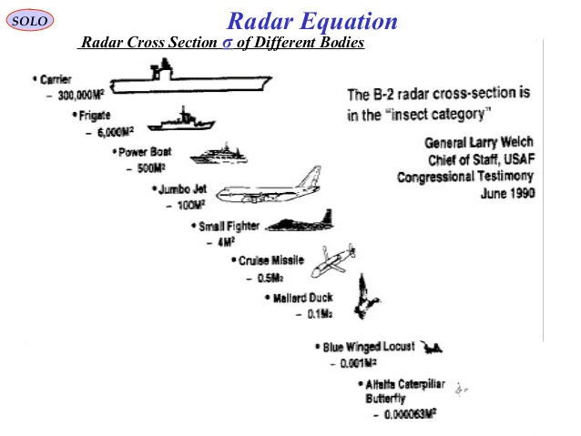 JSF on Twitter: "RCSの簡単な数値。うーん https://t.co/0s2ydnWTWw" / Twitter