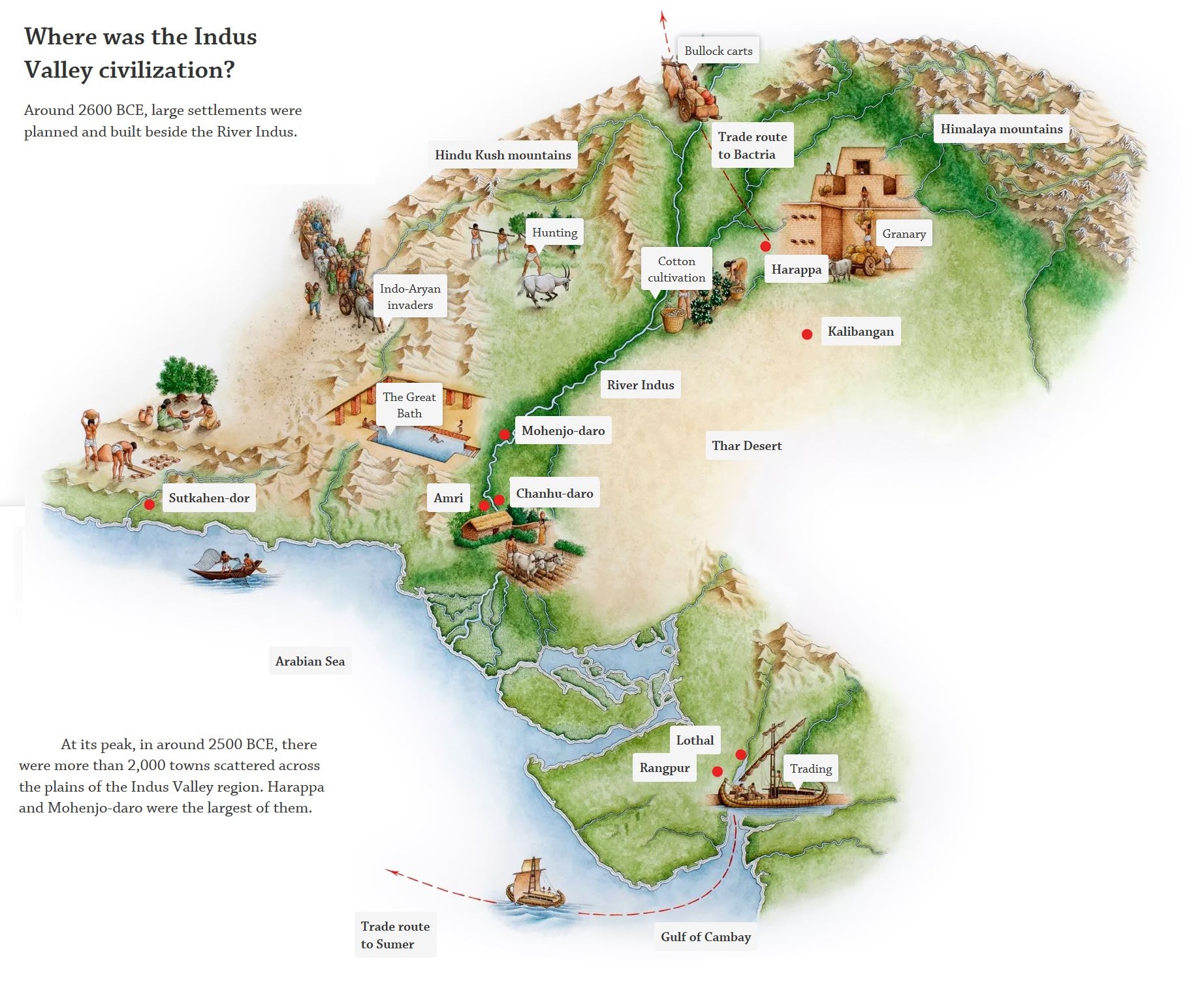 Mohenjo Daro And Harappa Map