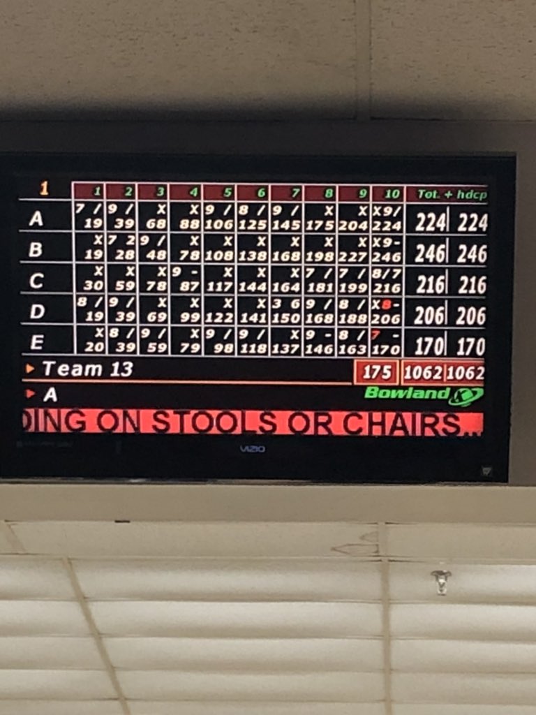 BHS Bowling (@bowling_bhs) | Twitter