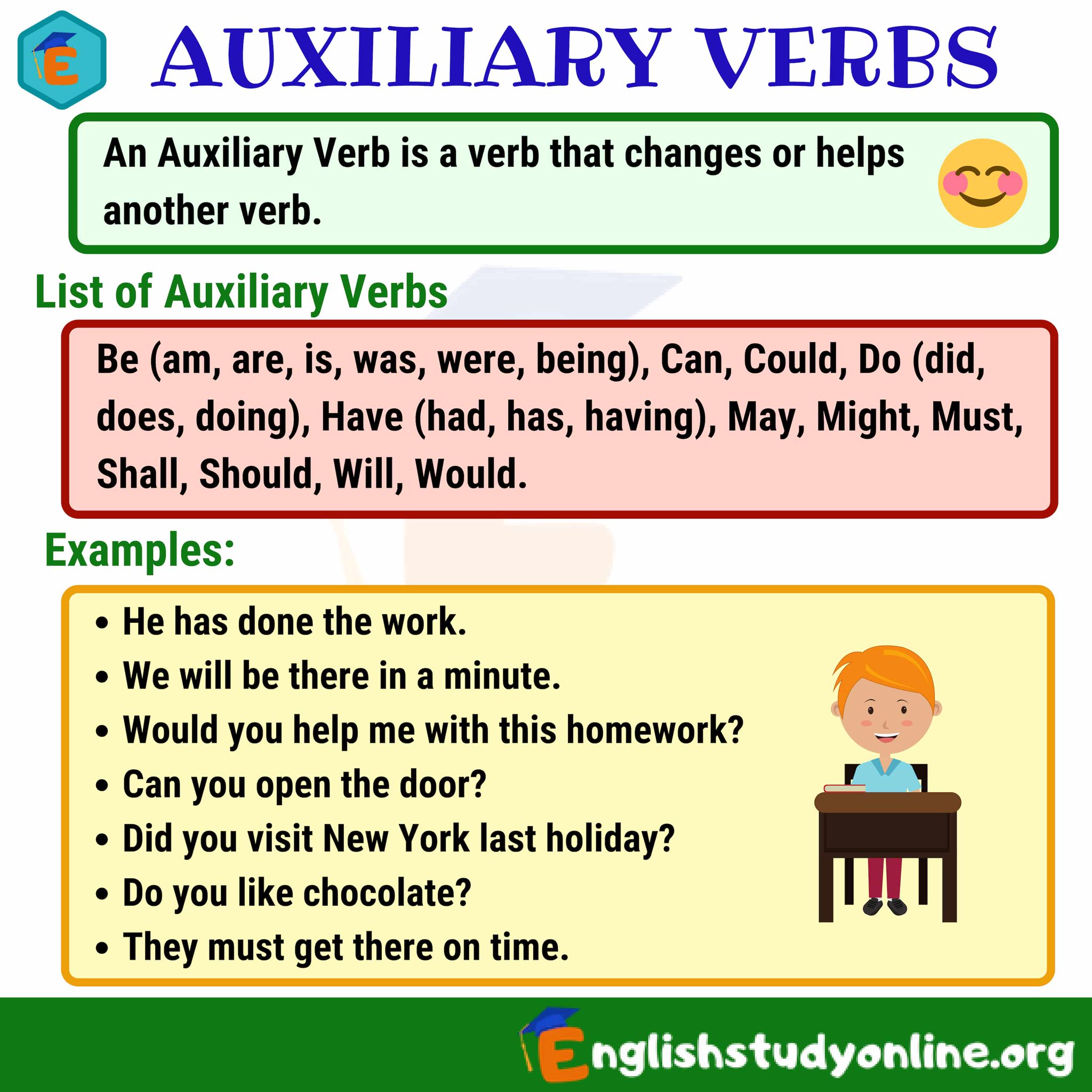 List Of Helping Verbs Introduction To Verbs, Free PDF Download Learn