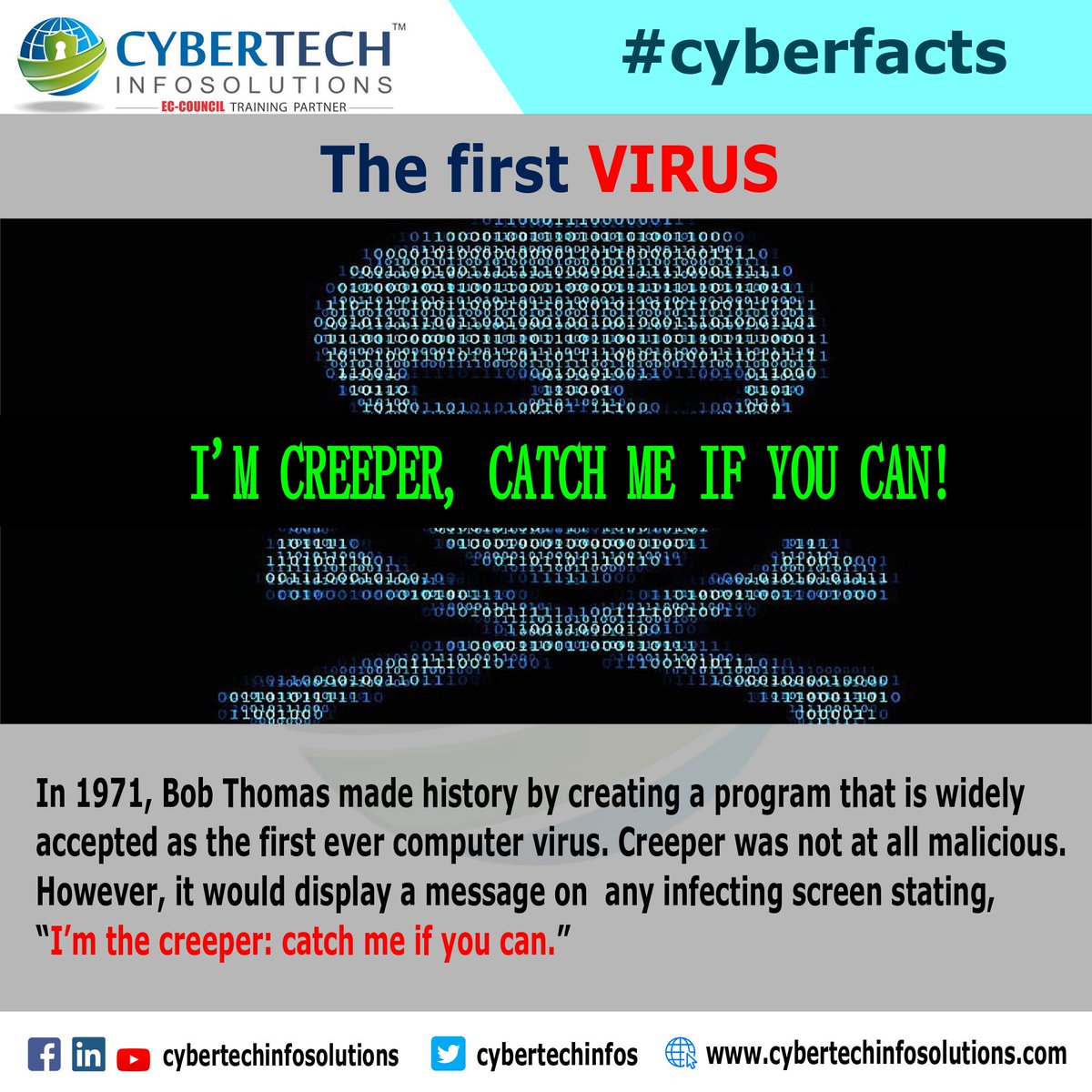 First Computer Virus