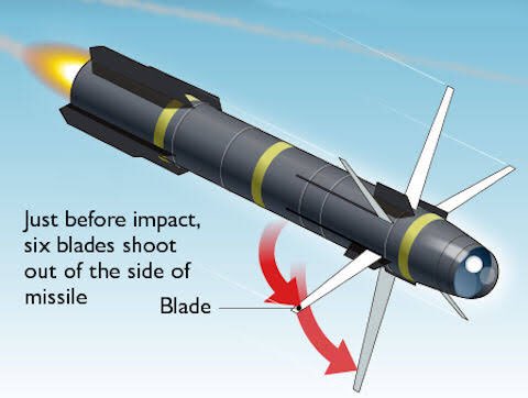 UK sends Brimstone 2 precision-guided missiles to Ukraine. The latest ...