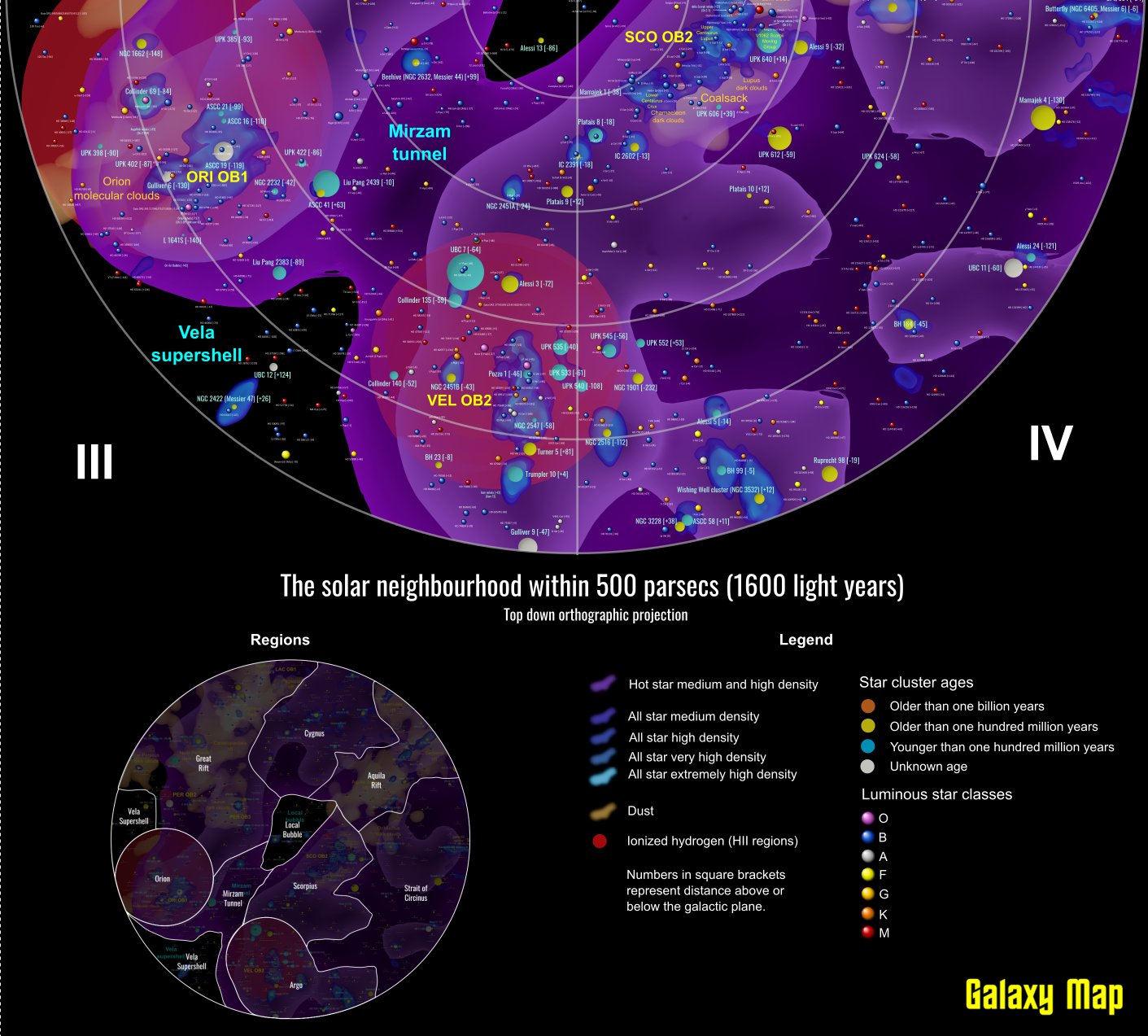 Map Local Galaxies
