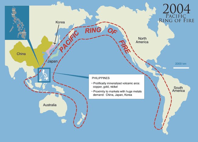 Pacific Ring Of Fire Diagram