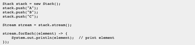 Java On Twitter Tutorial The Java Stack Class—creating An Instance 8655