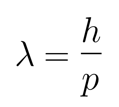 Wavelength Formula Physics