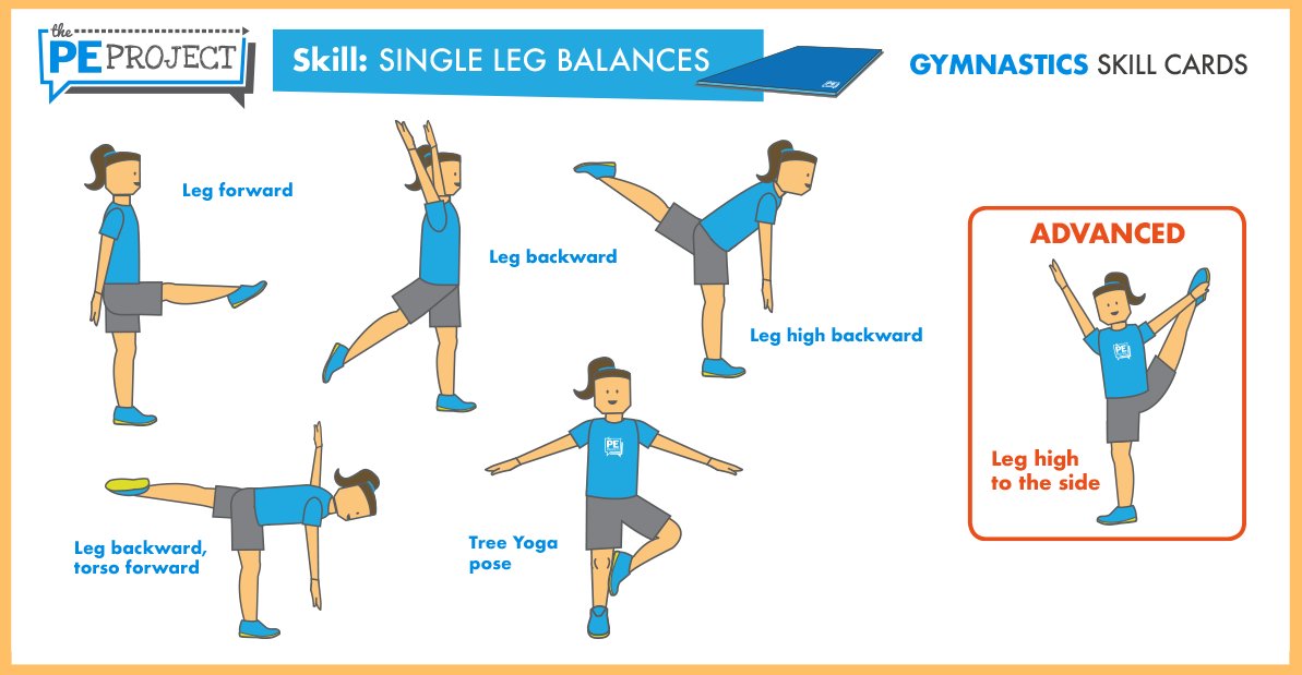The PE Project on Twitter: "Let's get more balanced this year! FREE!If you haven't already ...