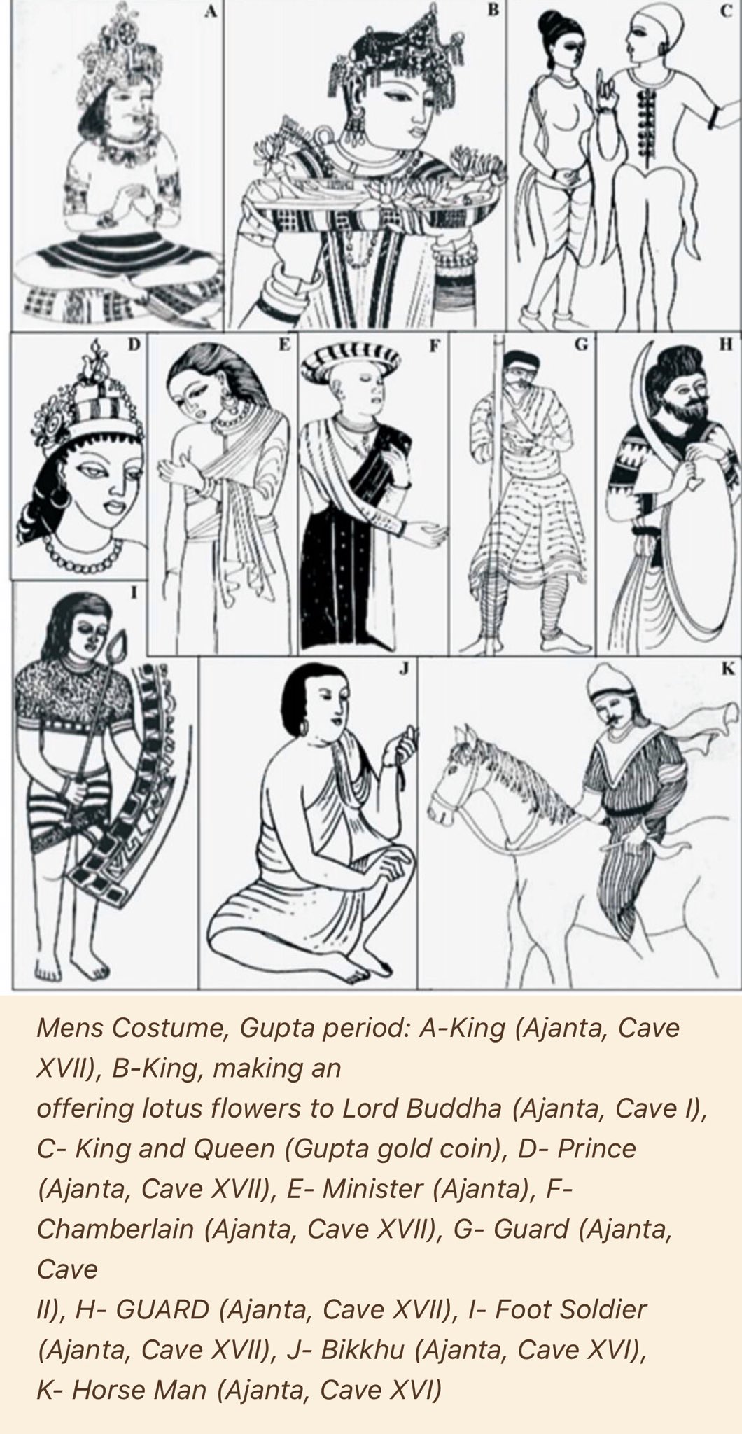 Gupta Empire Cave Paintings Ajanta Caves: A Timeless Marvel Of Ancient