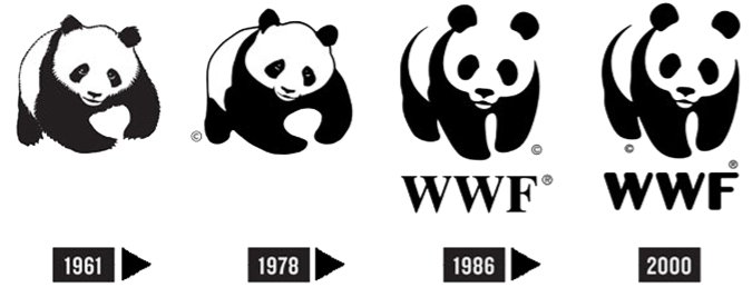 Wtf Panda Logo