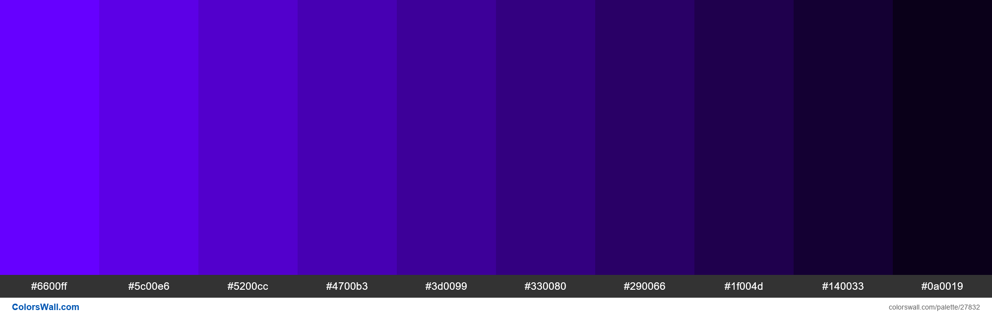 Indigo Colour Shades
