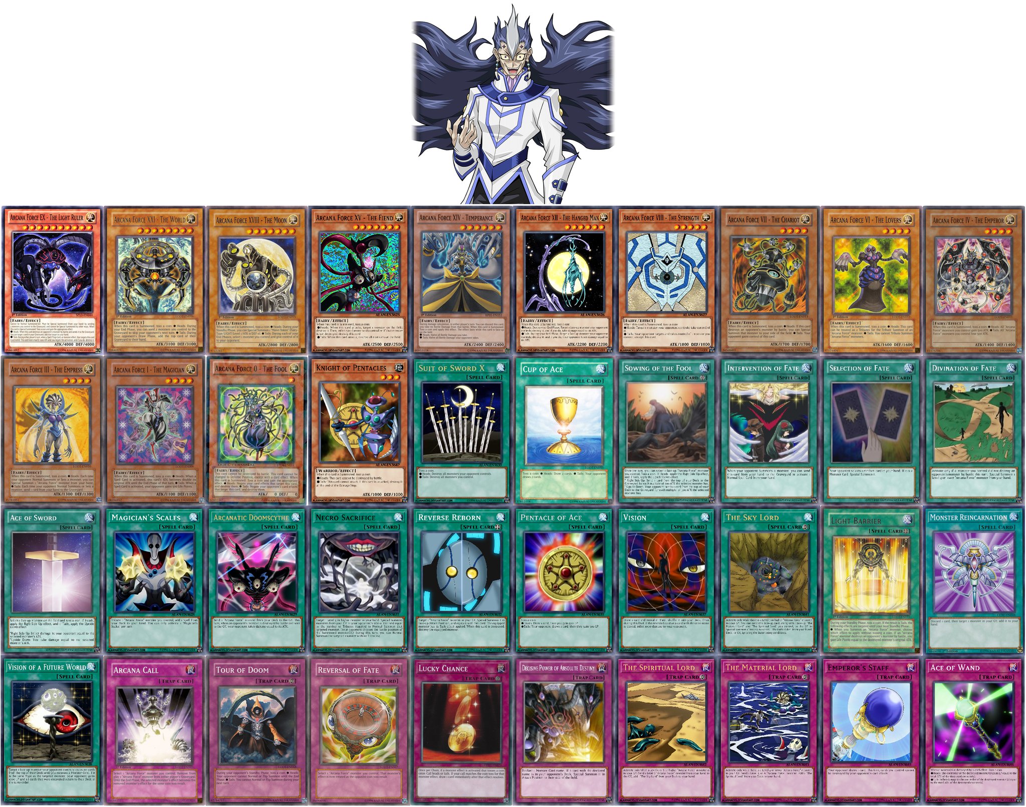 Yugioh Gx Character Decks