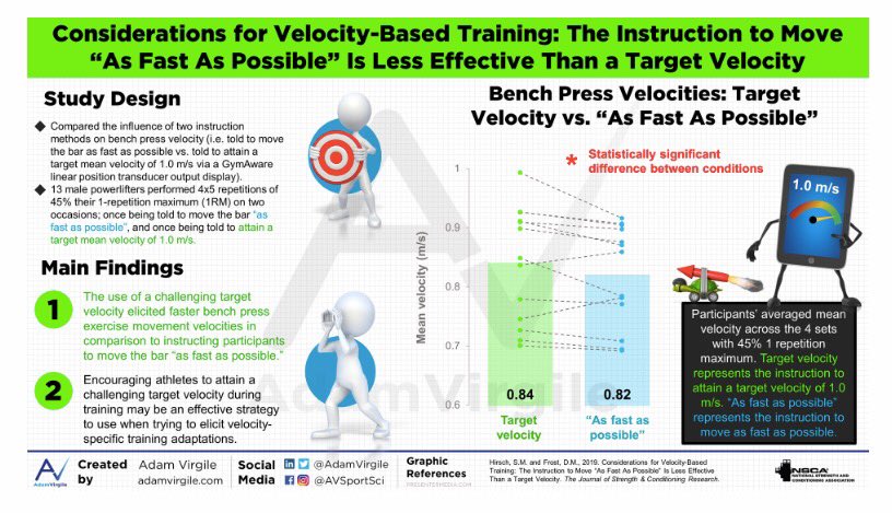 Frontline Athlete (@FF_Athlete) | Twitter