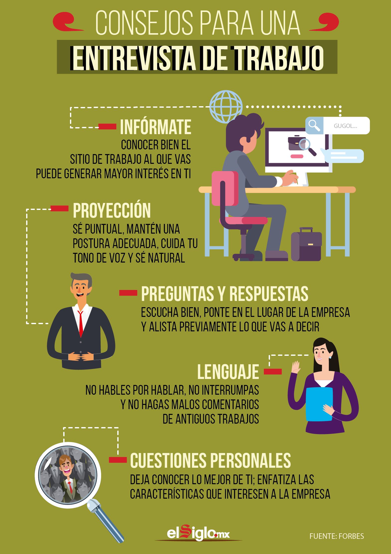 Consejos Para Una Entrevista De Trabajo
