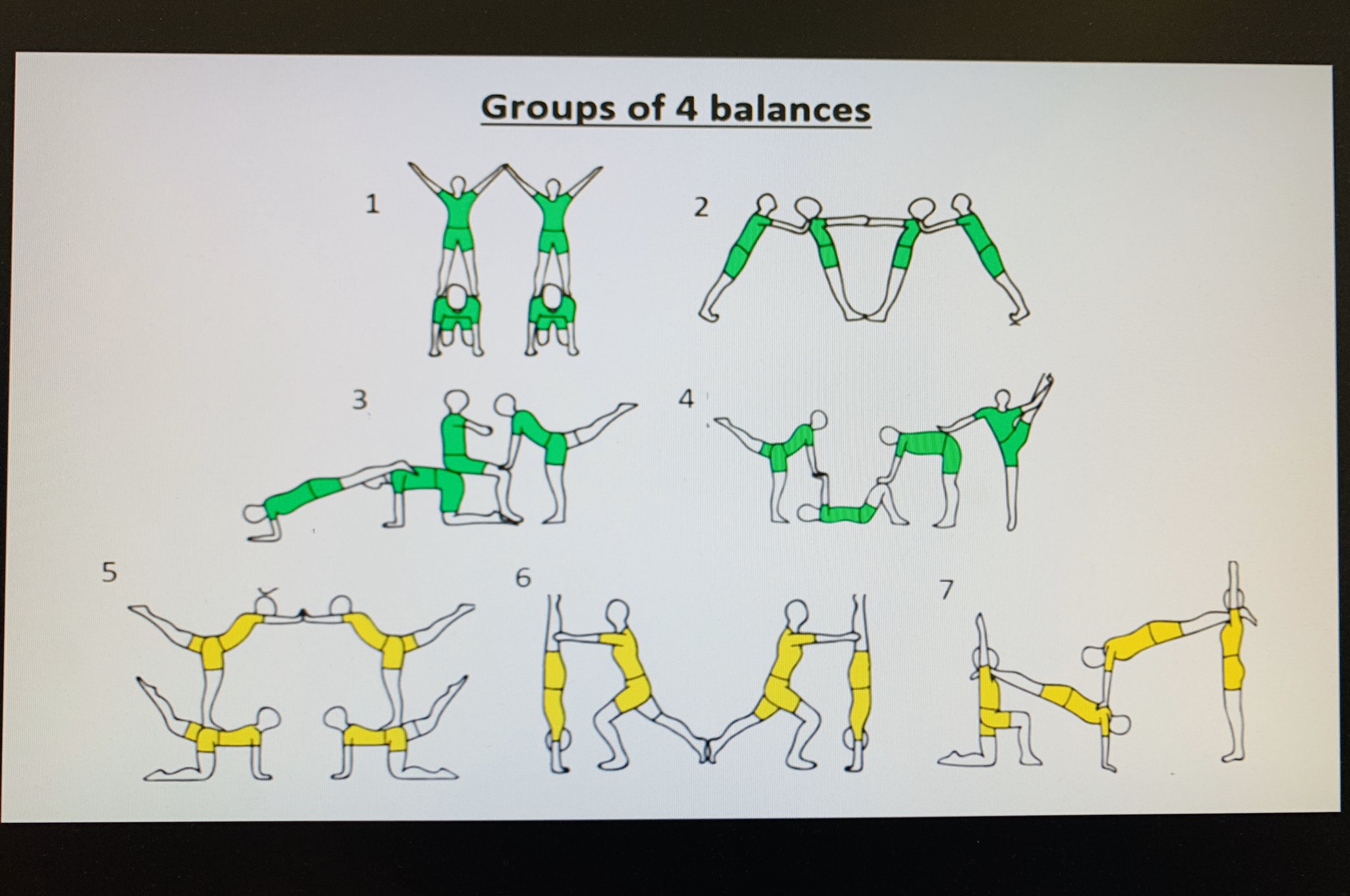 Irlam & Cadishead Academy on Twitter: "Excellent gymnastics lesson ...
