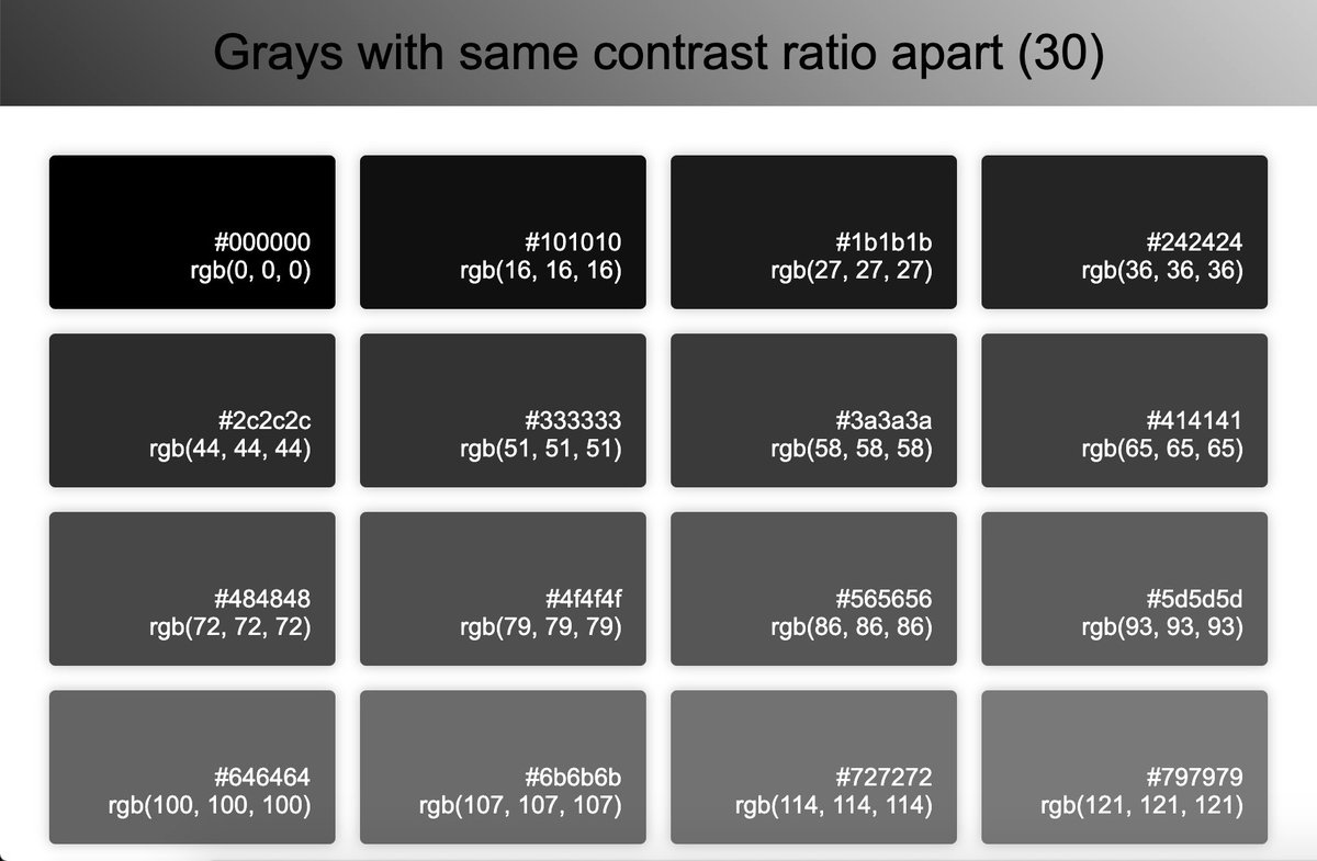 Grayscale Color
