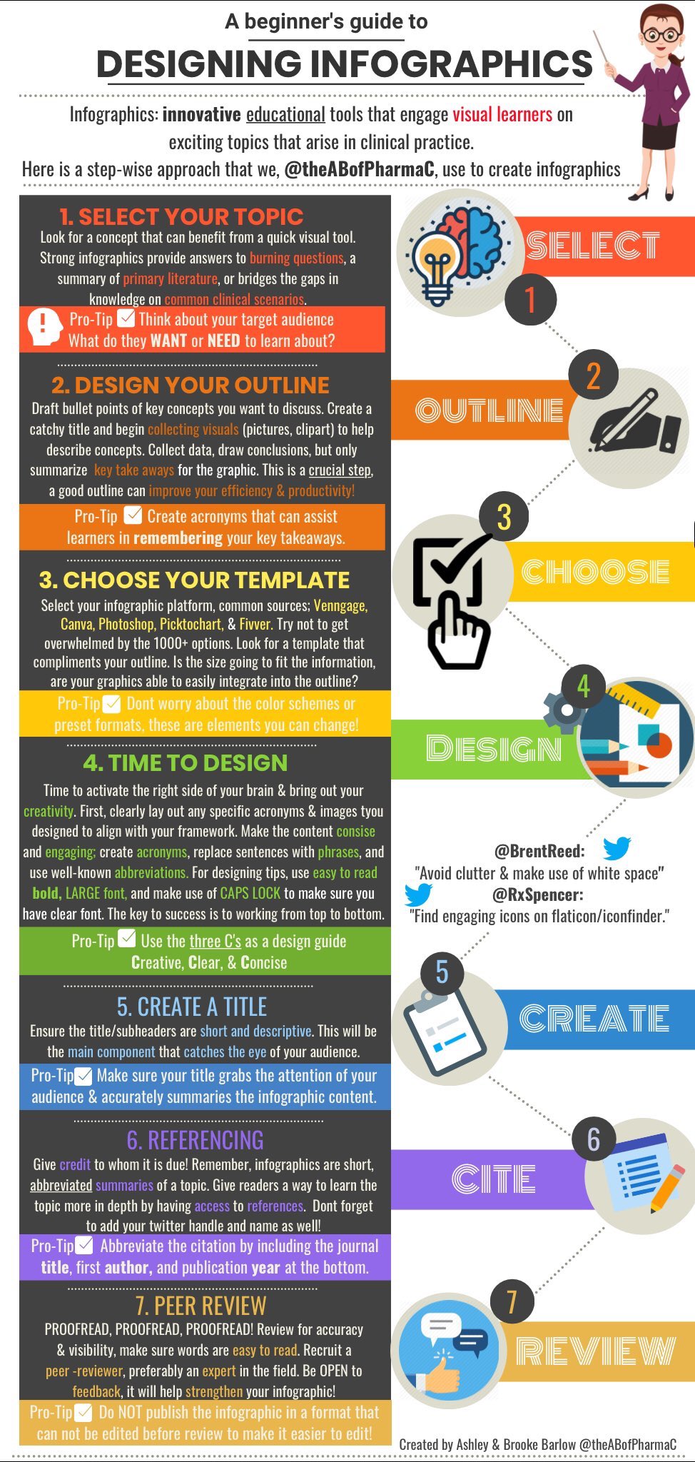 Making Infographic Photoshop