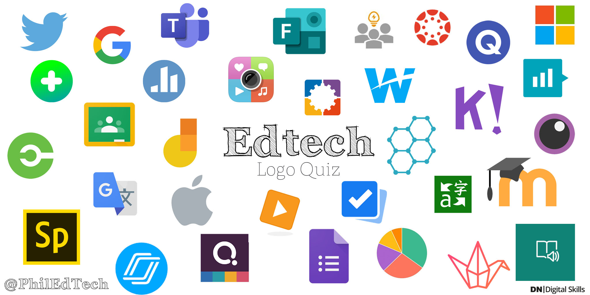 Electronic Logo Quiz Answers