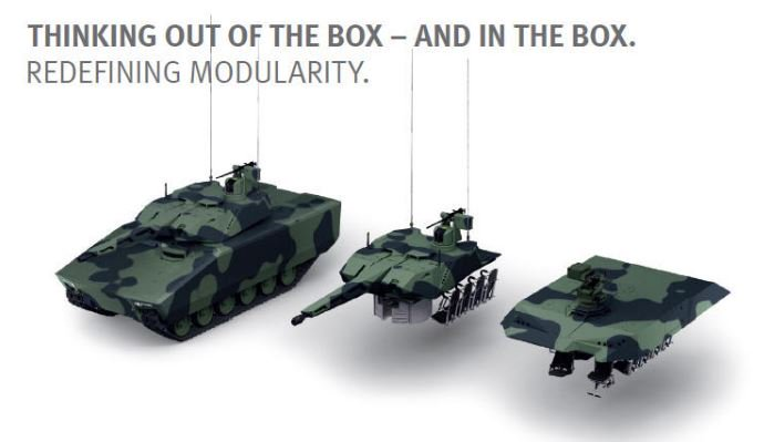 Jon Hawkes on Twitter: "Rheinmetall withdrew its Lynx in August, however were persuaded to ...