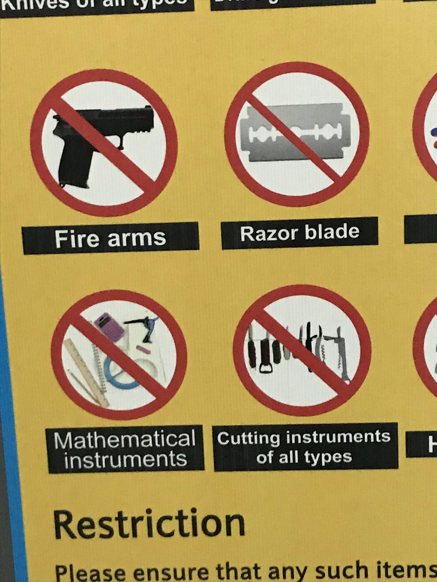 Prohibited Items Sign