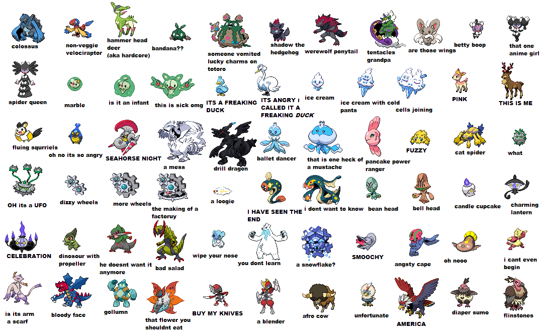 Unova Pokemon Names