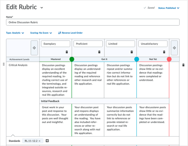 Portfolio Assessment Rubric