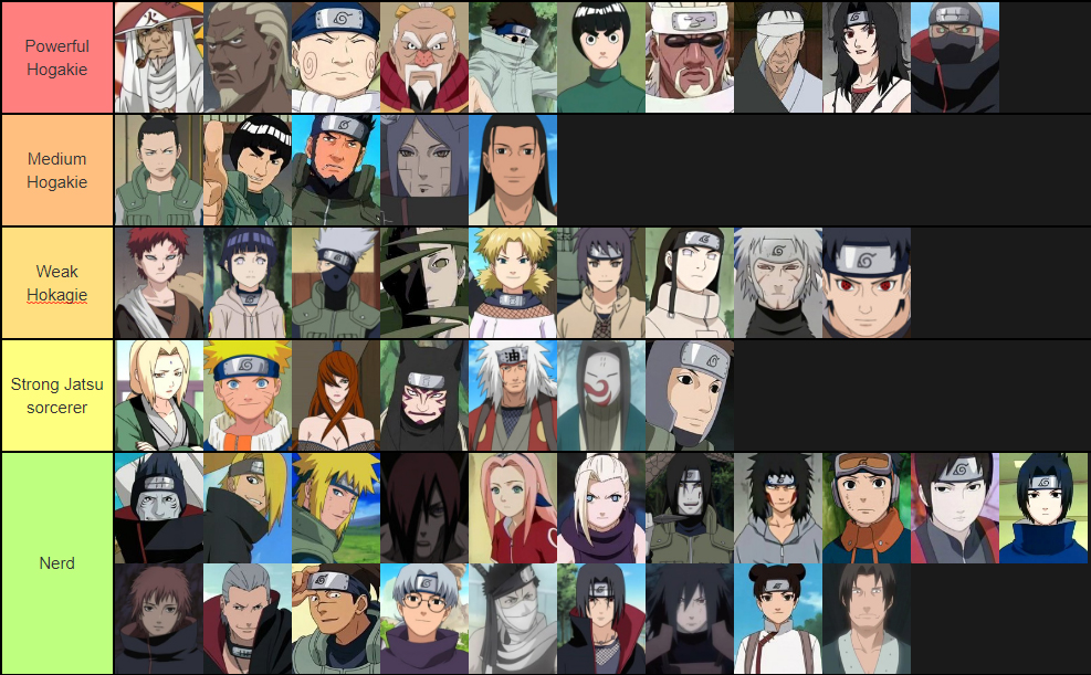 Fake Naruto Characters