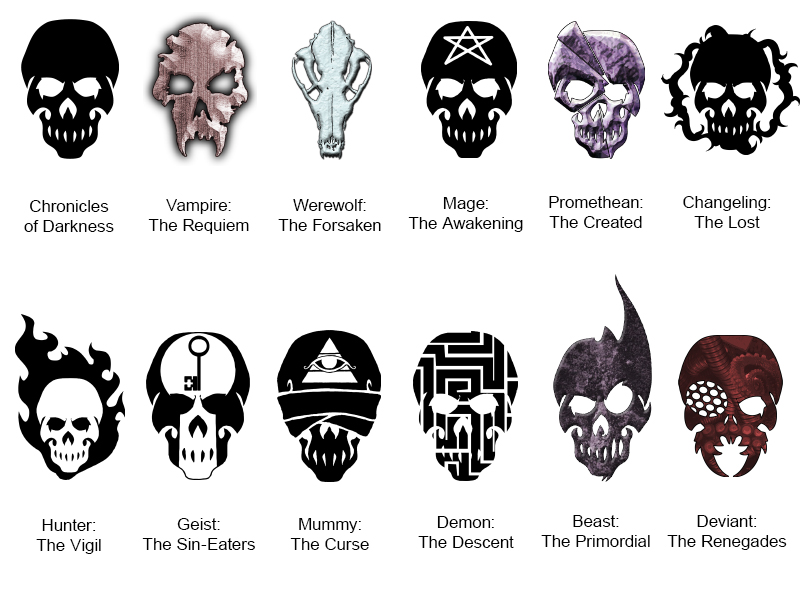 Changeling The Lost Symbols