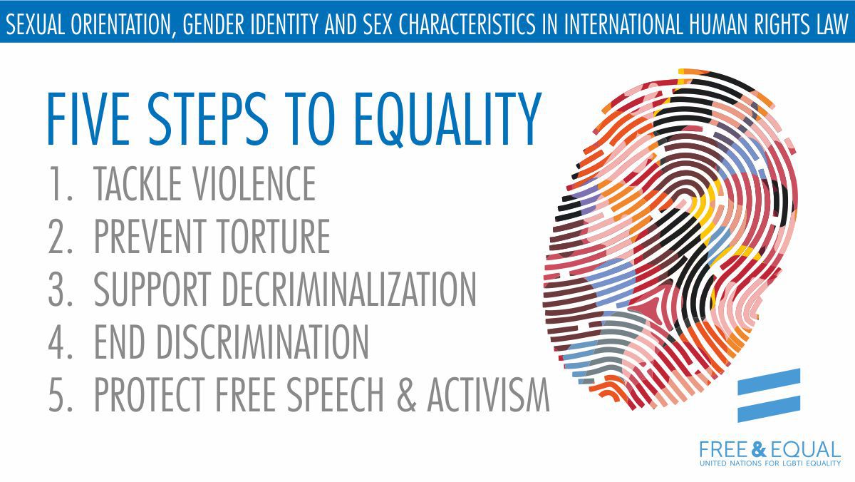 United Nations on Twitter: "Human rights are for everyone! From ...