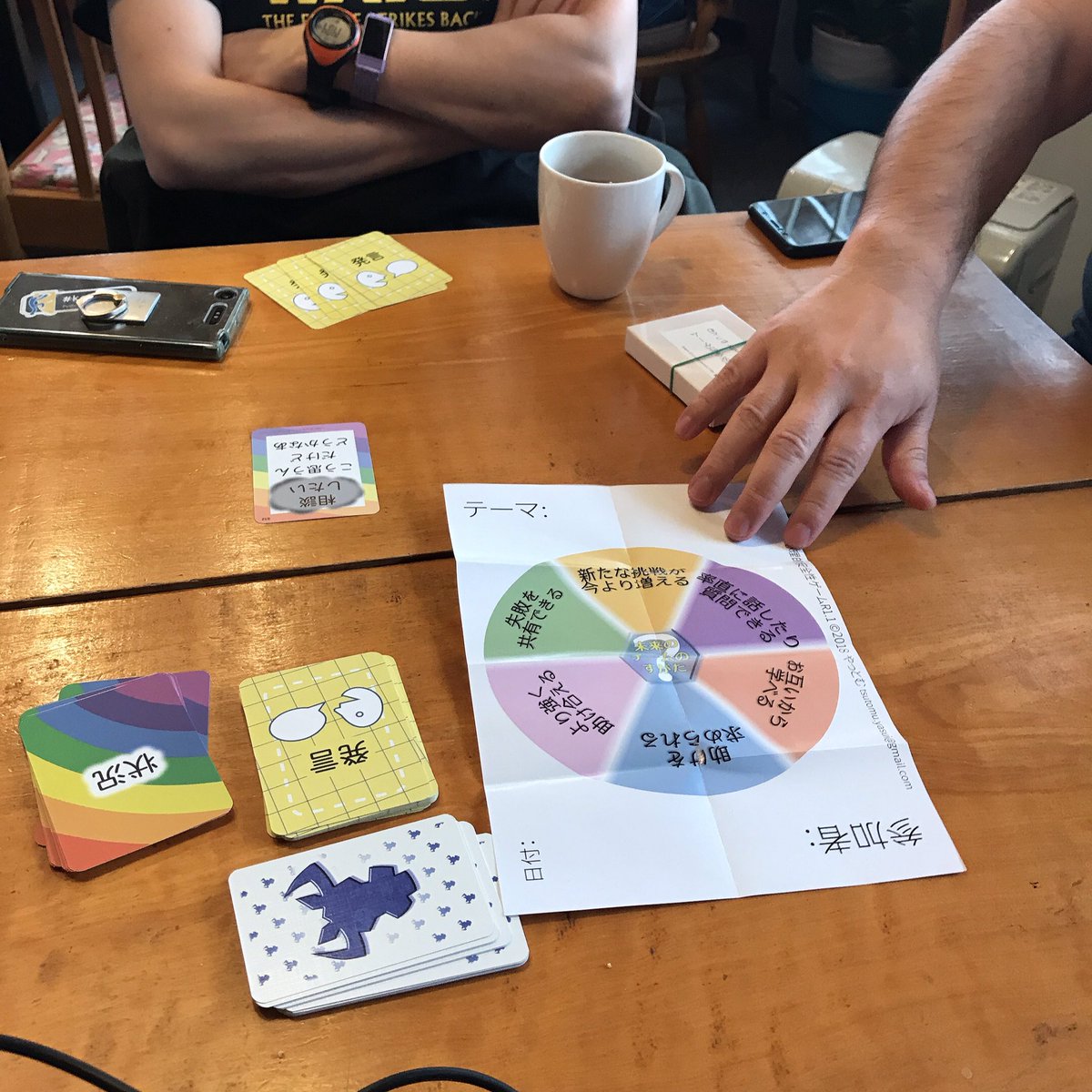 Python mini Hack-a-thon 雪山合宿2020 (3ページ目) - Togetter [トゥギャッター]