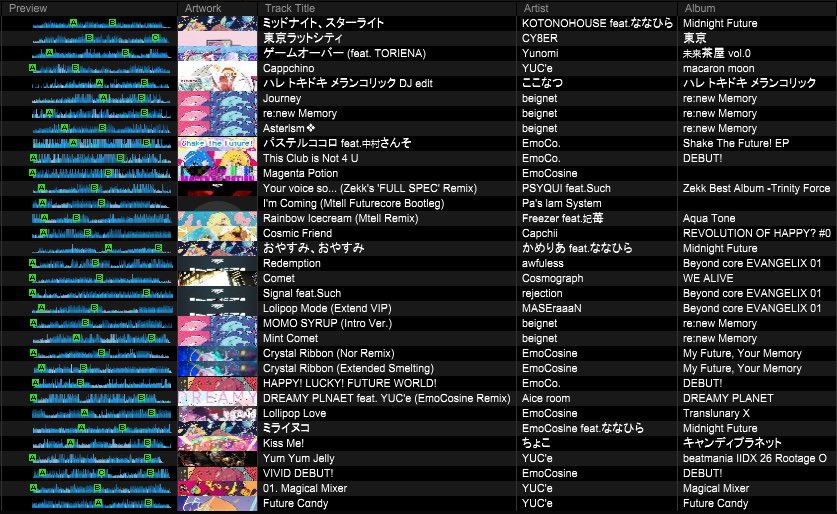 EmoCosine @M3 カ-09b on Twitter: "#戦利品ナイト お疲れ様です、今日のセトリです💽 繋ぎの為新譜じゃない曲も少し流しました、許してください🙇‍♀️ https ...